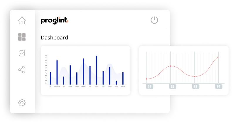 Computer Vision Software Development Services | Proglint